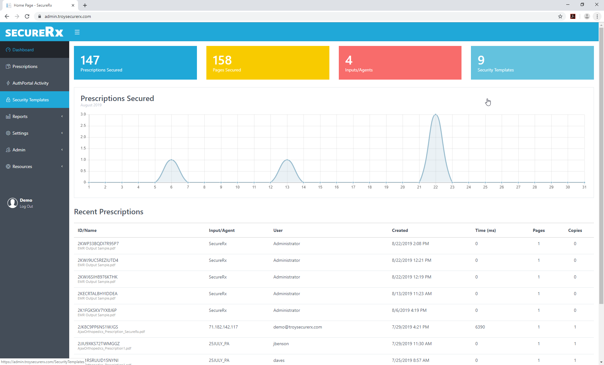 How To Duplicate A Template